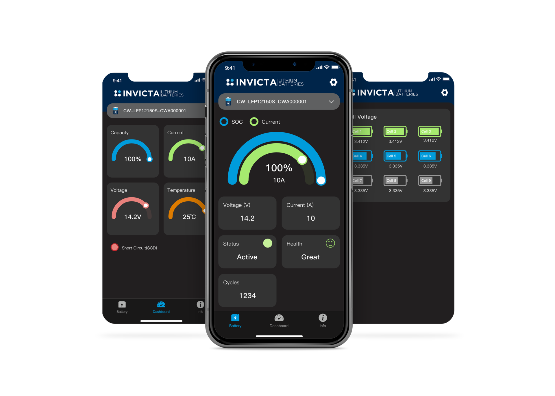 Invicta Black App | Invicta Lithium Batteries | Lithium Monitoring
